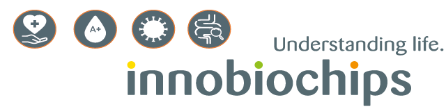 Example of Microarray of Antigenes on a 96-well MTP Bottom - M2-Automation