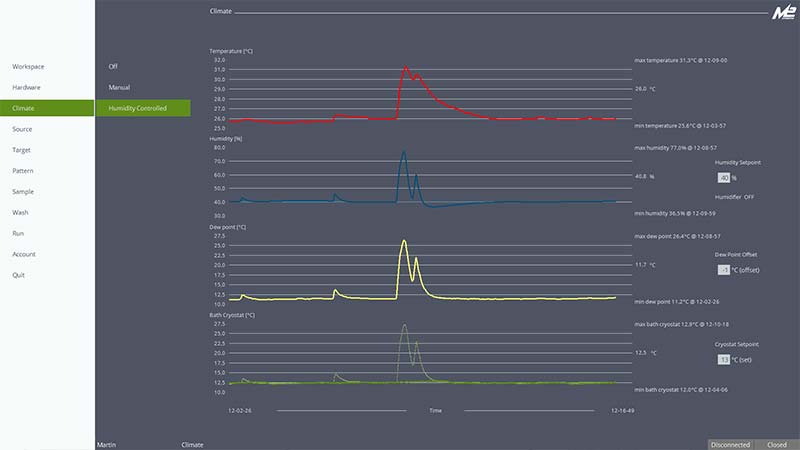 Software - M2-Automation